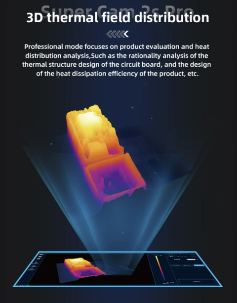 Cámara térmica Infraroja 3D / 2S PRO | Sonyvideo - Colombia